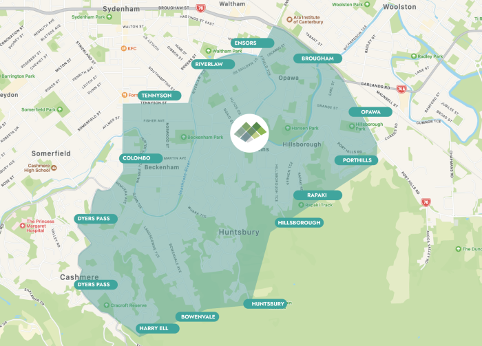 enrolment zone - st martins medical - you and your health